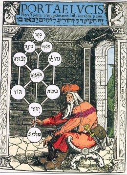 The Creation of the World: Hebrew Interpretation - hebrewversity