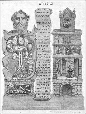 Early Modern Hebrew - hebrewversity