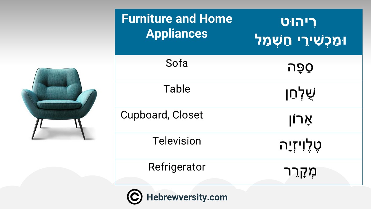 Hebrew Vocabulary: Furniture & Home Appliances - hebrewversity