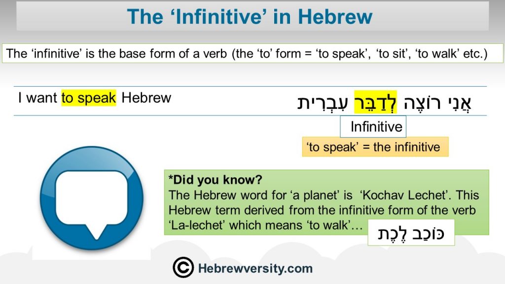 The ‘Infinitive’ in Hebrew - hebrewversity
