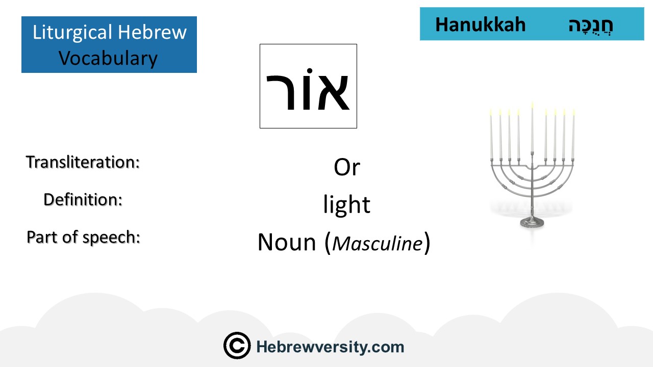 Hanukkah Vocabulary - hebrewversity