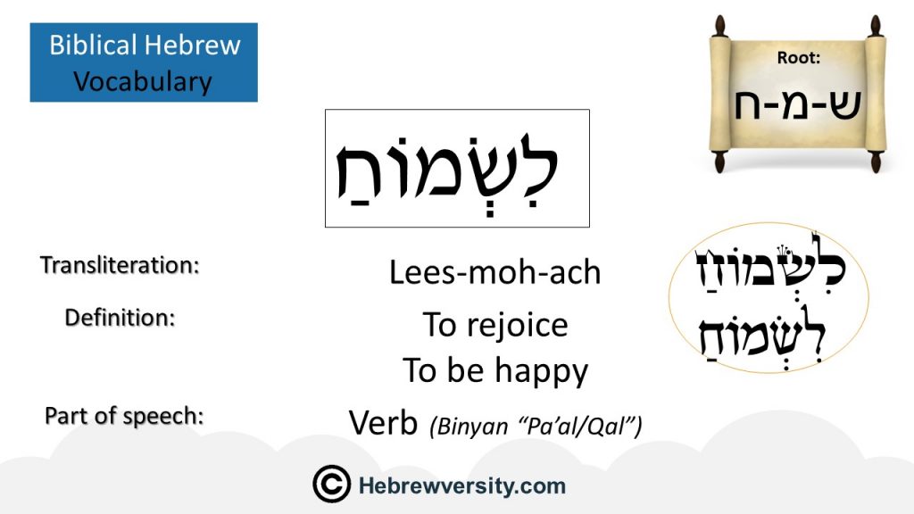 Biblical Hebrew Vocabulary List 10 - hebrewversity