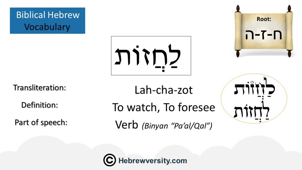 Biblical Hebrew Vocabulary List 17 - hebrewversity