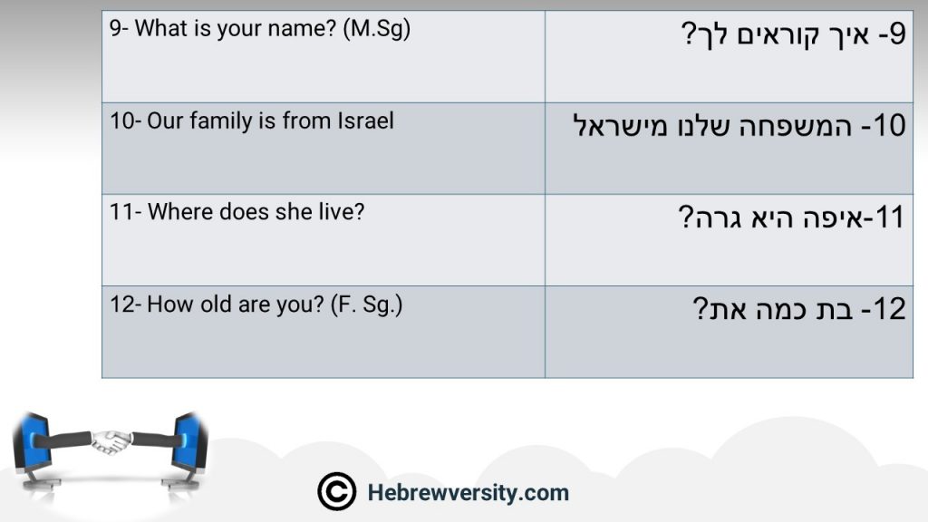 Introductions - hebrewversity