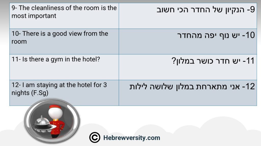 Hotel And Accommodations - hebrewversity