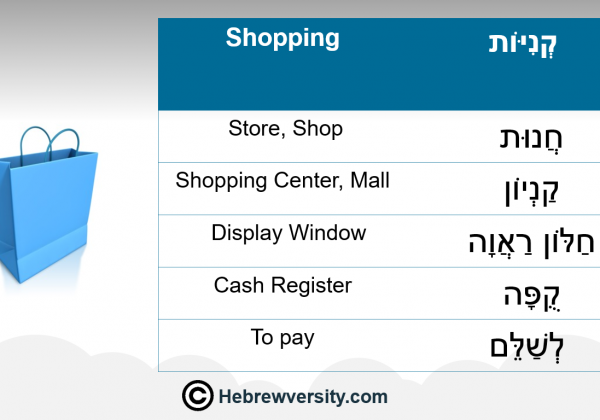 SHOPPING & GOING OUT - hebrewversity